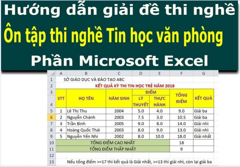 Ôn tập thực hành Excel - Tin học văn phòng - Blog Toán Tin