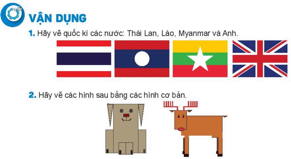 Hướng dẫn phần mềm Inkscape cho Học sinh – Bài 2: Vận dụng vẽ quốc kì ...